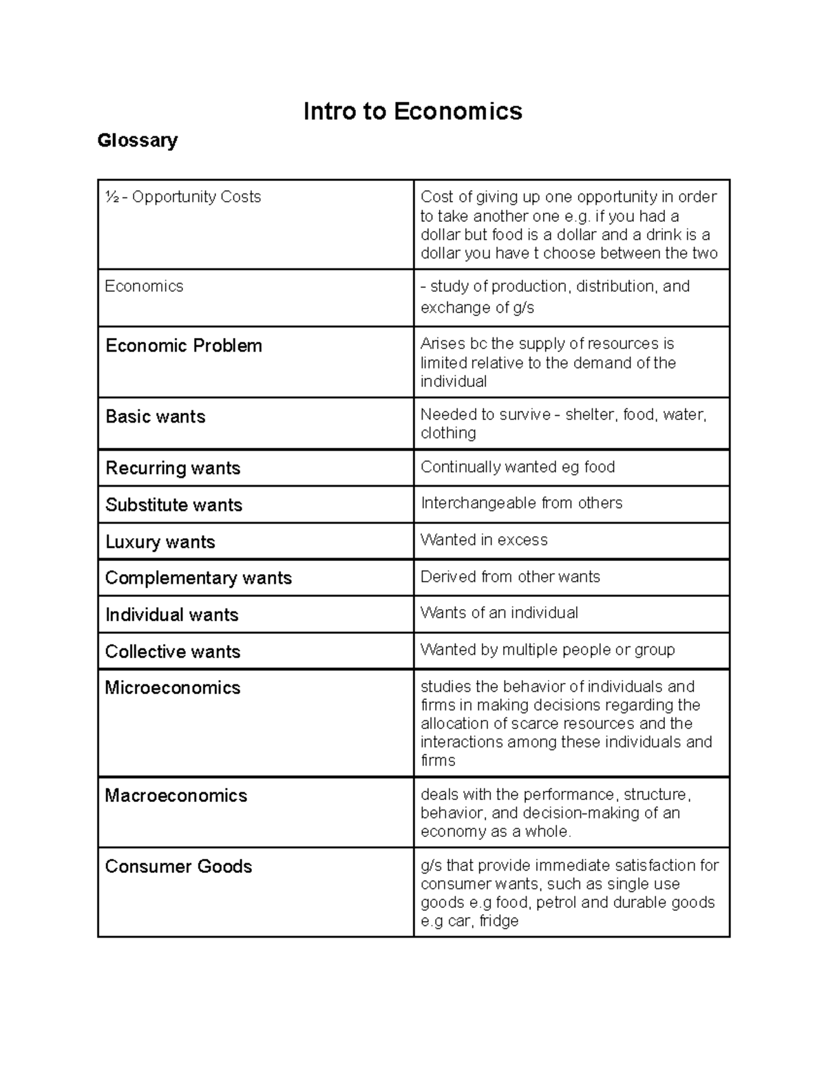 Chapter 1 notes for Economics 11: Key concepts and definitions - Studocu