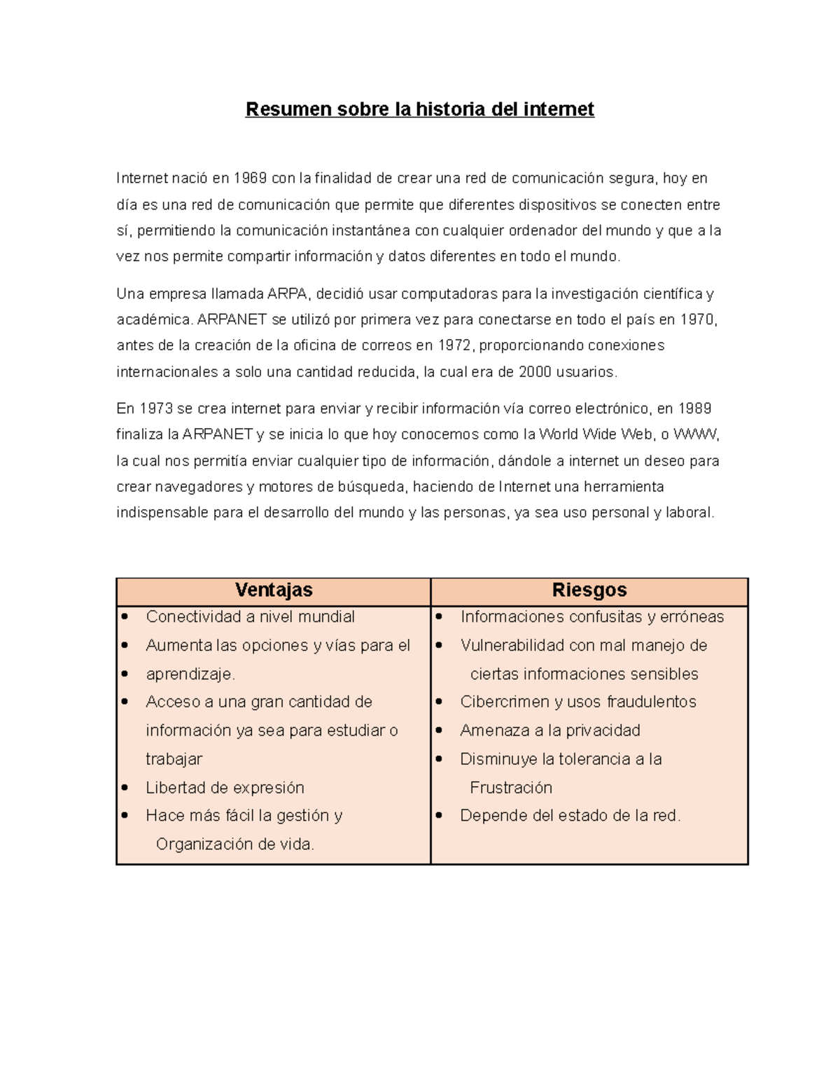 Historia del Internet: Resumen, Ventajas y Riesgos - Studocu