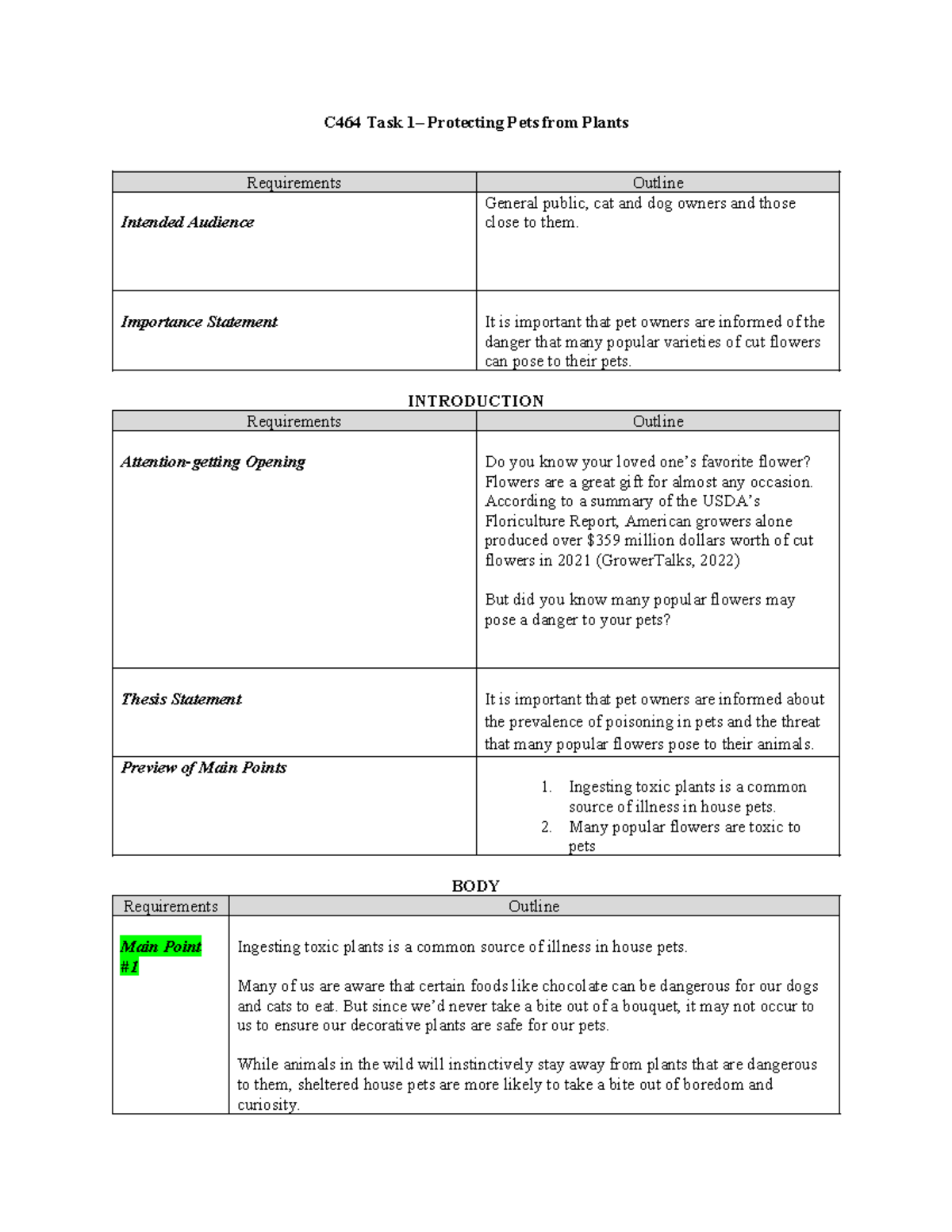 C464 Task 1 Passed - This was the second attempt, had one revision ...