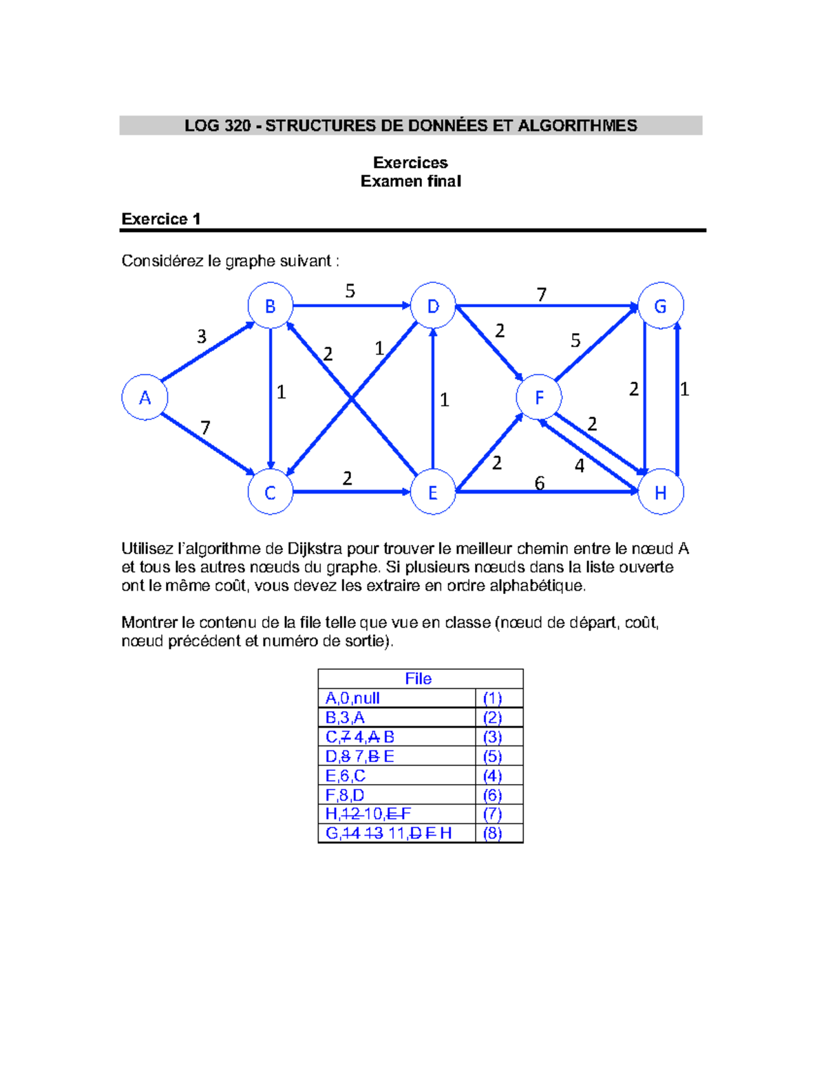 LOG 320 Examen final: Solutions aux exercices sur les algorithmes et structures - Studocu
