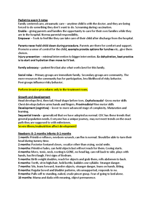 Clinical Journal 4 - Narrative example - INTERDISCIPLINARY PATIENT ...