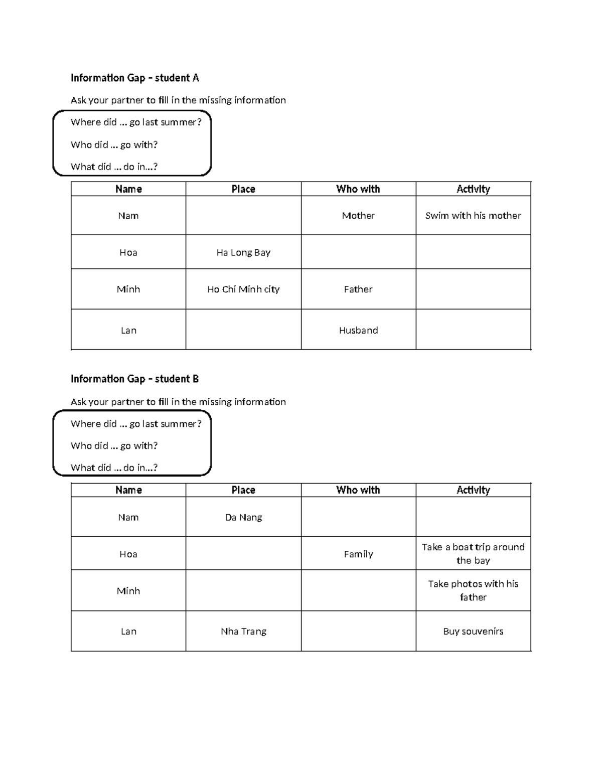 Information Gap Exercise: Past Simple Practice - Studocu
