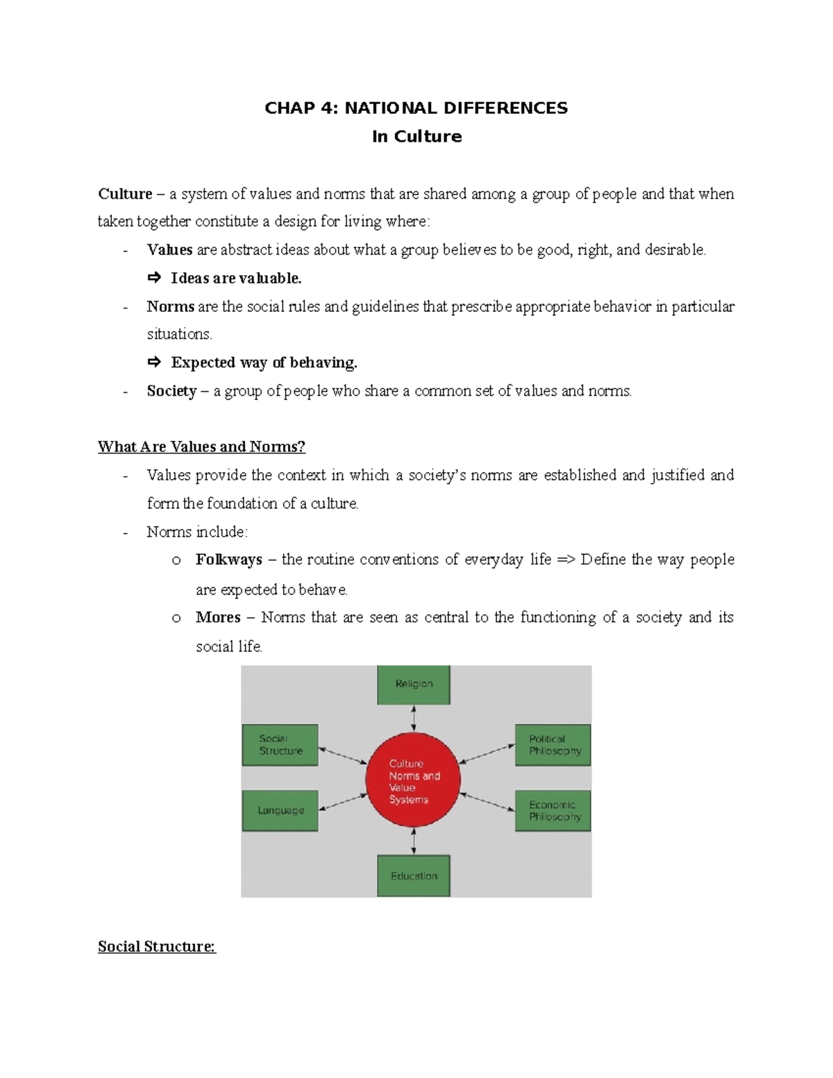 CHAP 4: National Differences in Culture and Their Business Implications ...