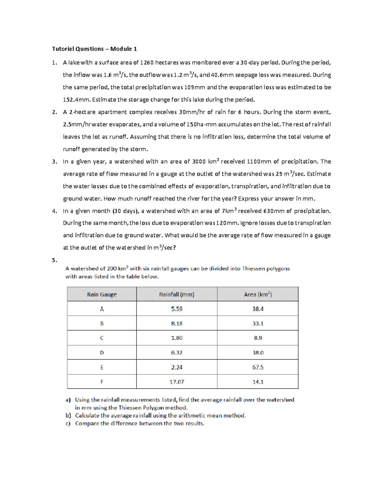 10459757 - Module 1 Tutorial Questions on Water Management - Studocu