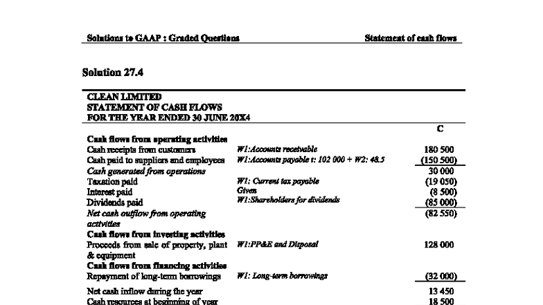 Solutions to GAAP: Statement of Cash Flows Q27.4 & Q27.5 - Studocu