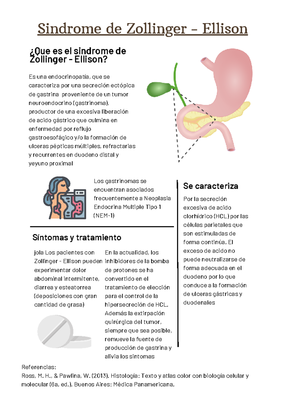 Sindrome de Zollinger-Ellison - Sindrome de Zollinger - Ellison ¿Que es ...