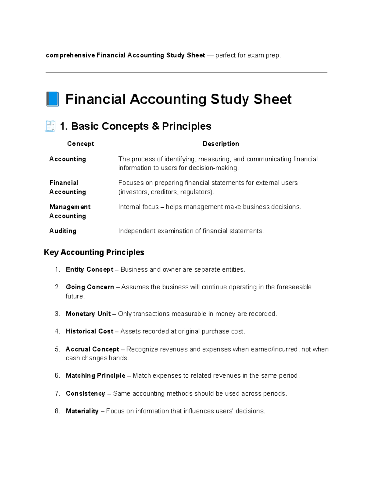 FOAR AIDO Accting - Comprehensive Financial Accounting Study Sheet for ...