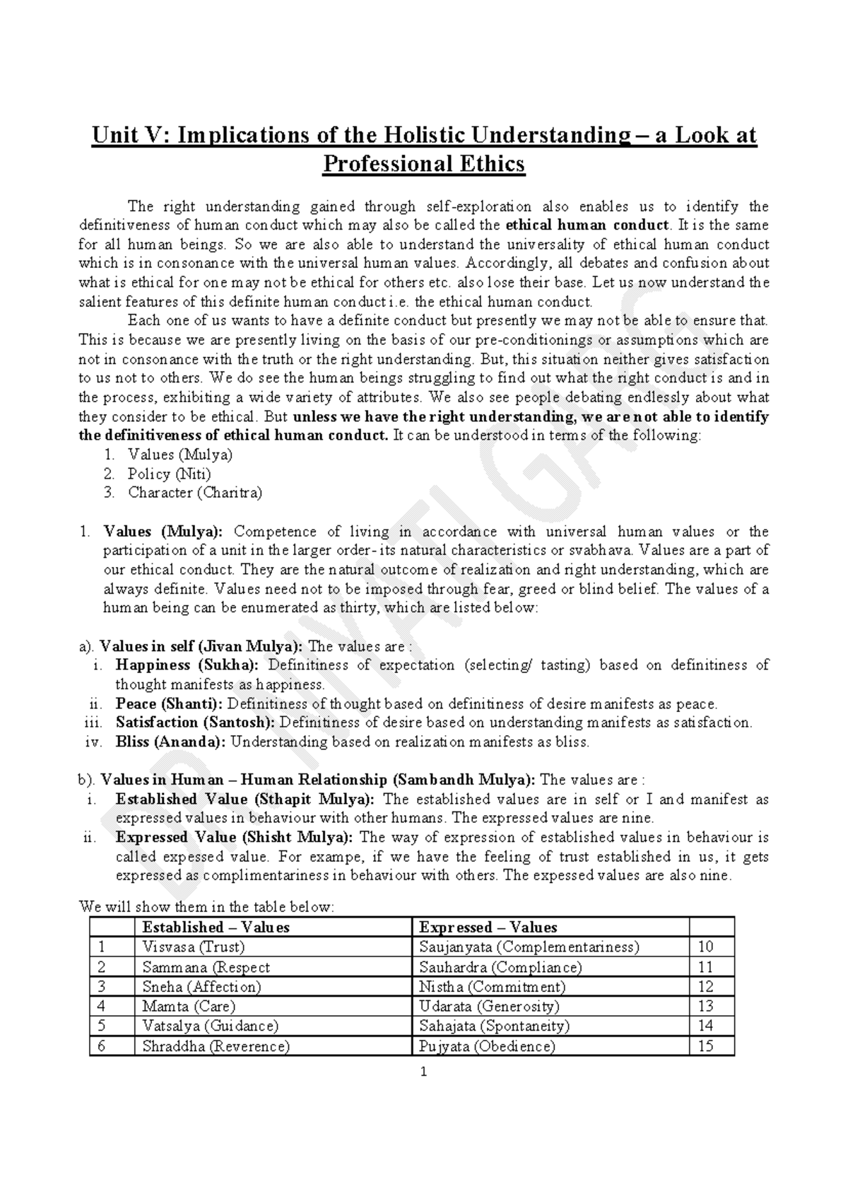 Unit V: Implications of Holistic Understanding in Professional Ethics - Studocu