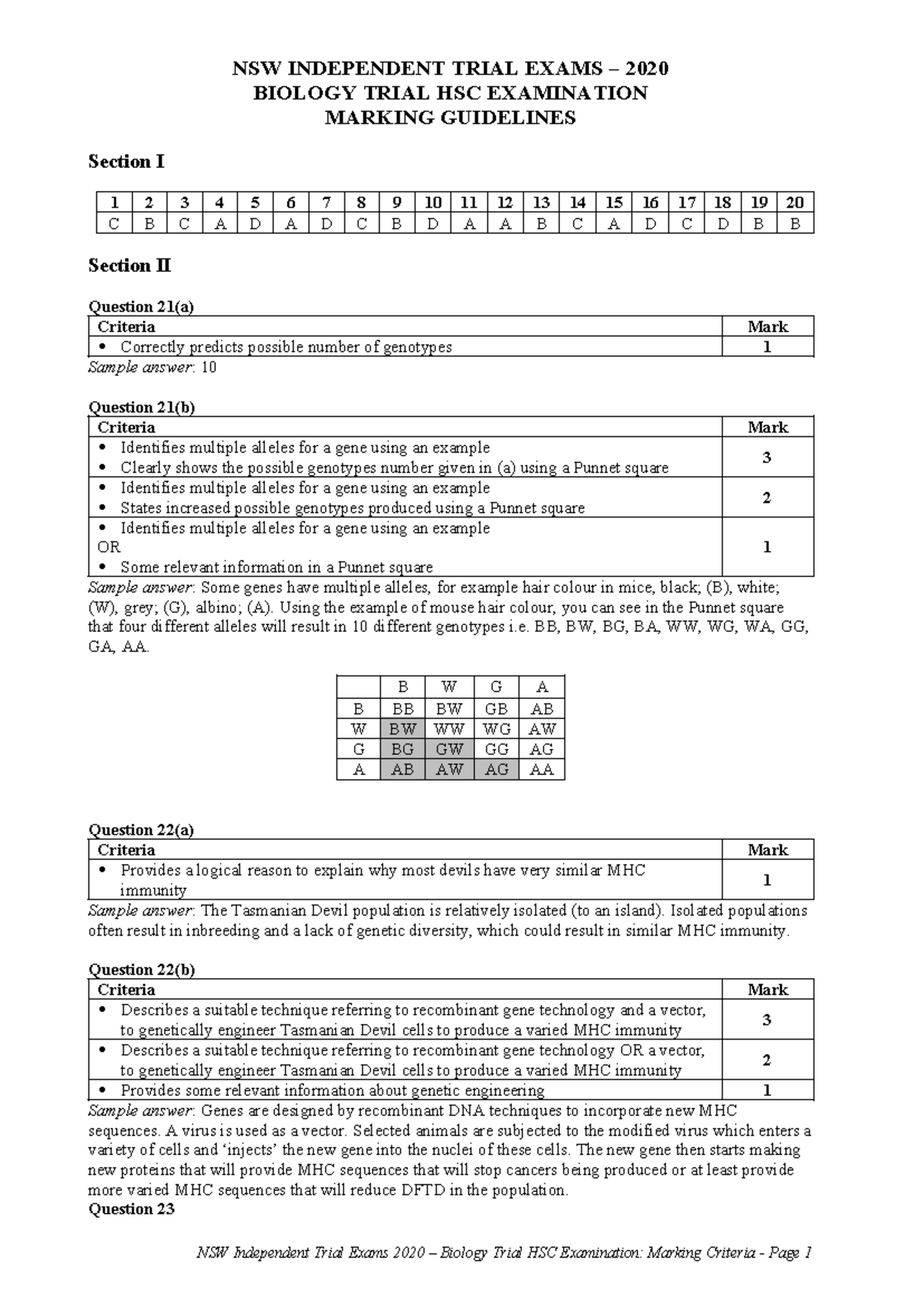NSW Biology HSC Trial Exam 2020: Marking Guidelines and Answers - Studocu