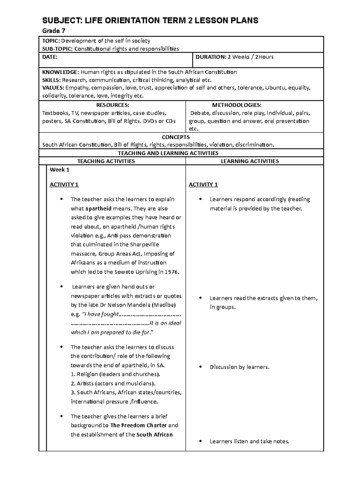 Life Orientation - Grade 7 Term 2 Lesson Plans on Rights & Responsibilities - Studocu