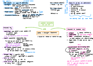 Binding general ruling S7- inc tax act - BINDING GENERAL RULING (INCOME ...