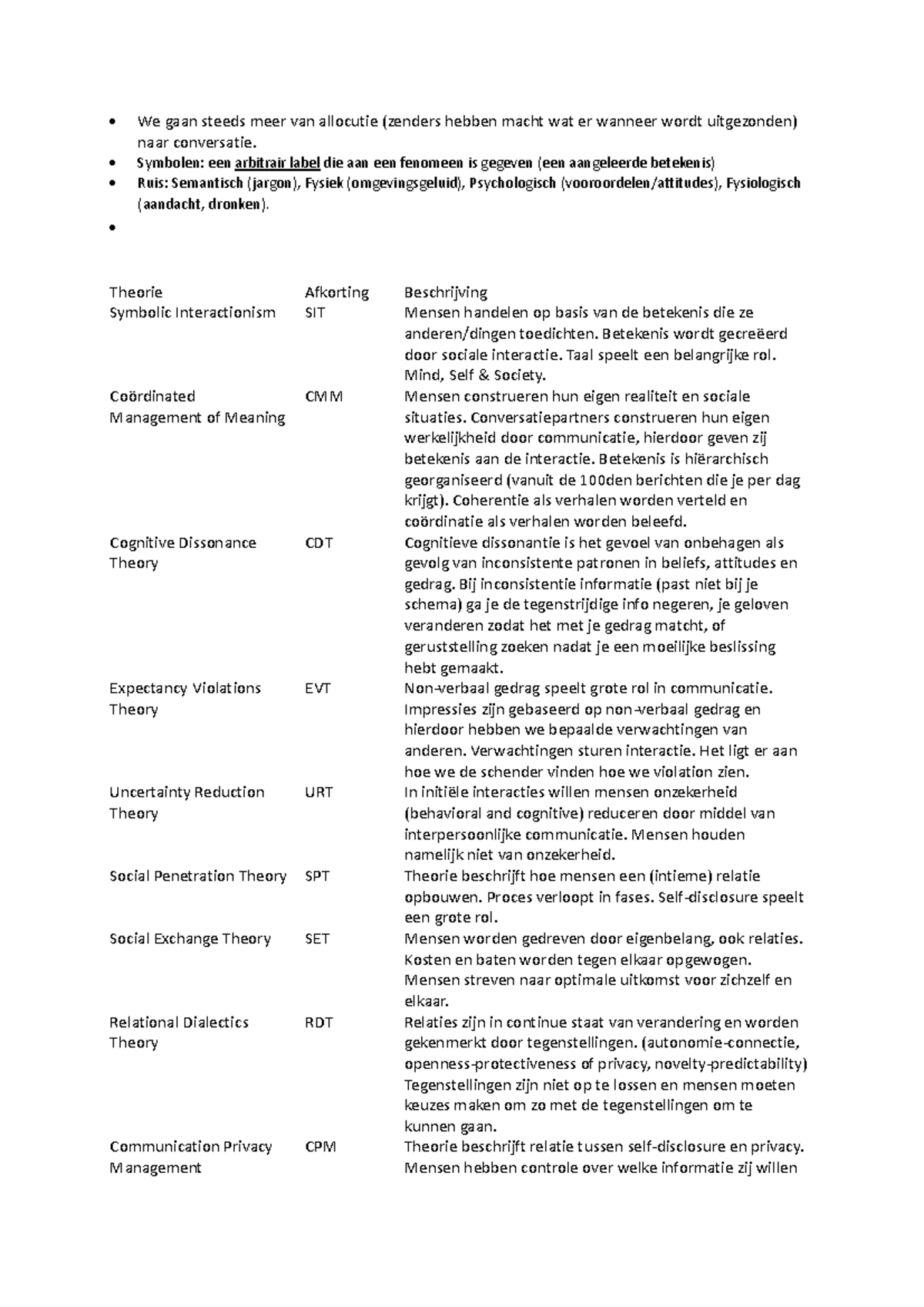 Communicatietheorie Overzicht: Belangrijke Theorieën en Concepten ...