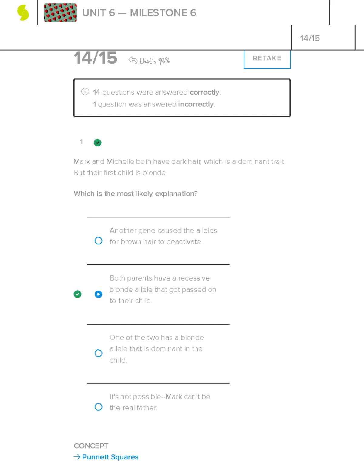 Sophia Pathways IT 101 Final Milestone Assessment Report - Studocu