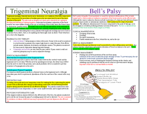 Module 10 Saunders Exam - Module 10 Exam ID: 26085562001 The nurse is ...