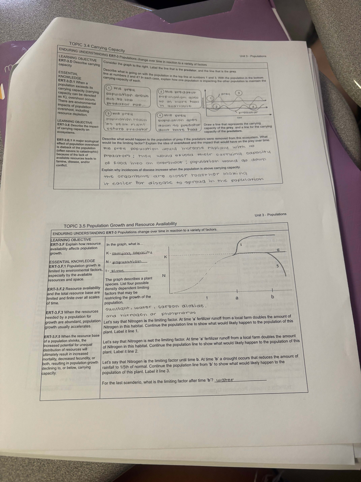 Unit 3 Review: Carrying Capacity & Population Dynamics Insights - Studocu