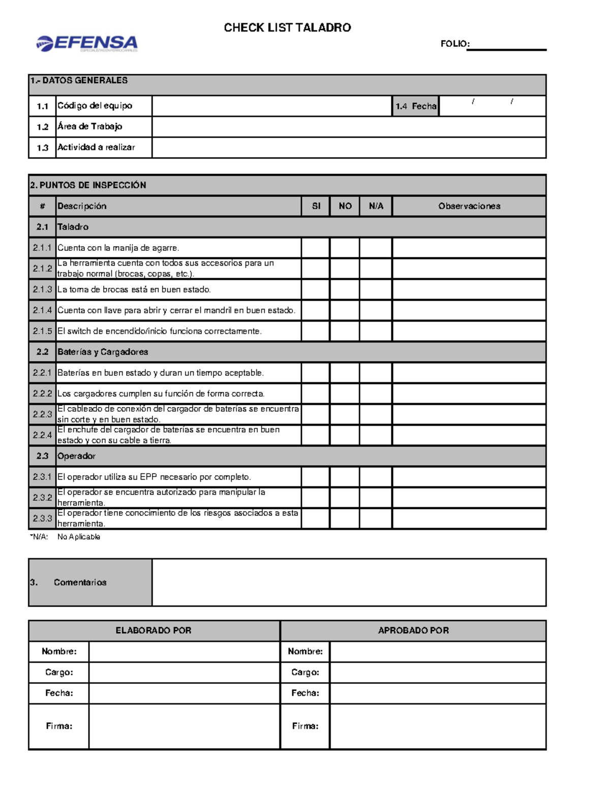 Checklist Taladro EPP y Herramientas - Inspección de Seguridad - Studocu