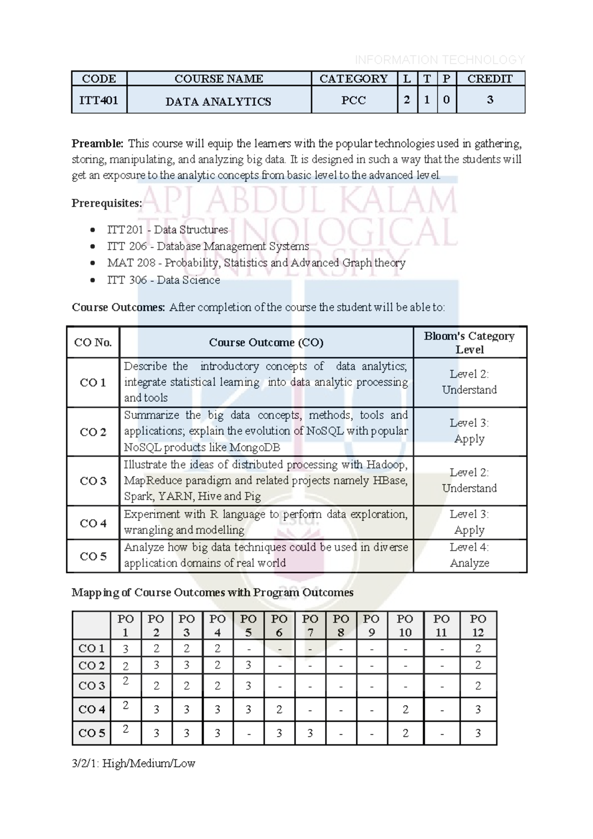 ITT401 Data Analytics Course Syllabus Overview and Outcomes - Studocu