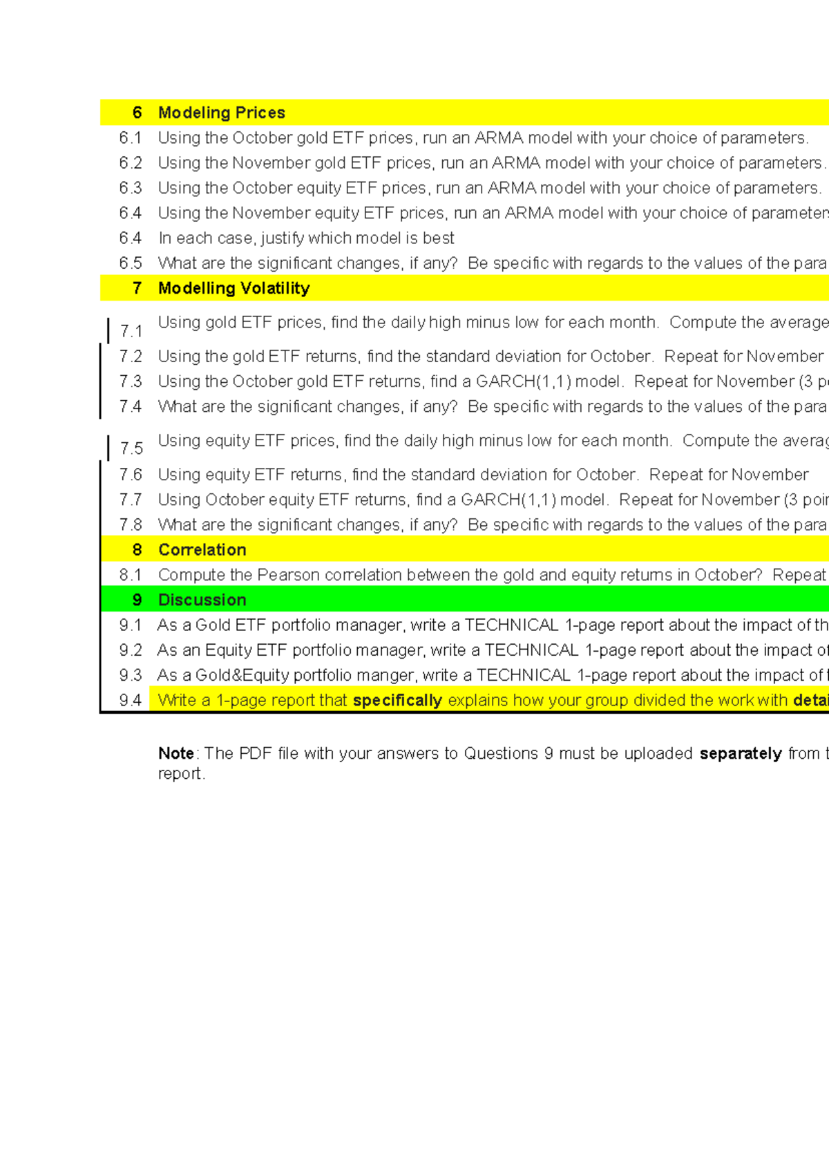 Financial Analysis of Gold and Equity ETFs: ARMA & GARCH Models - Studocu