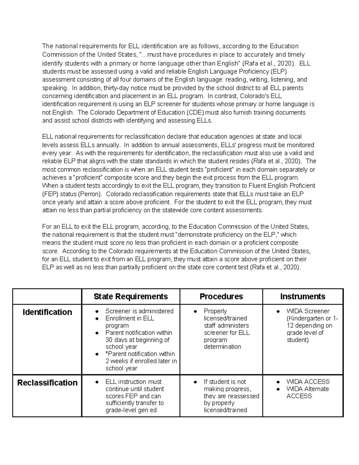 ASA1 Task 3 - ELL Identification and Reclassification Requirements ...