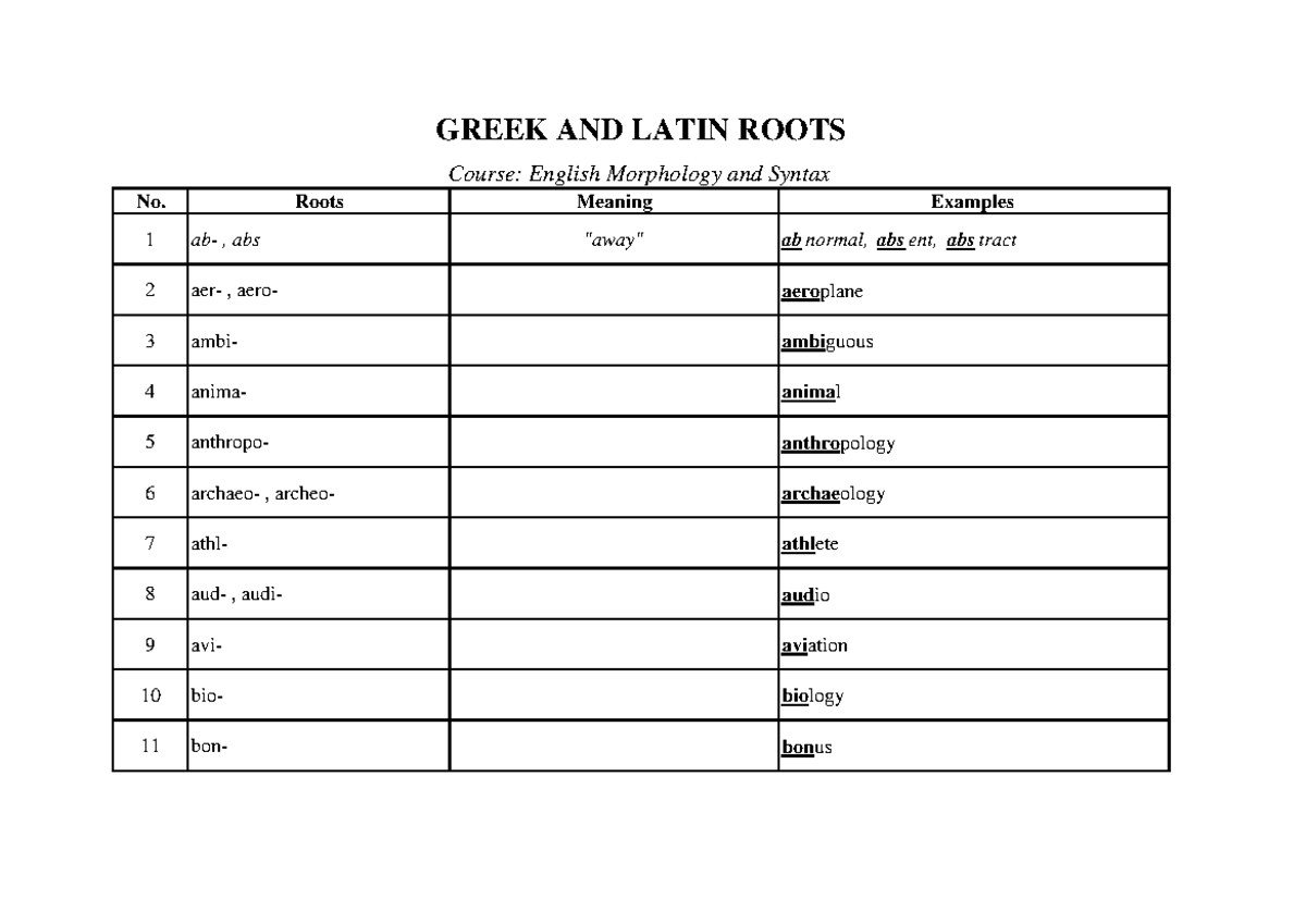 GREEK AND LATIN ROOTS: English Morphology & Syntax Notes - Studocu