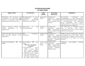 Womens month GAD 2023 - ACTIVITY DESIGN National Women’s Month ...