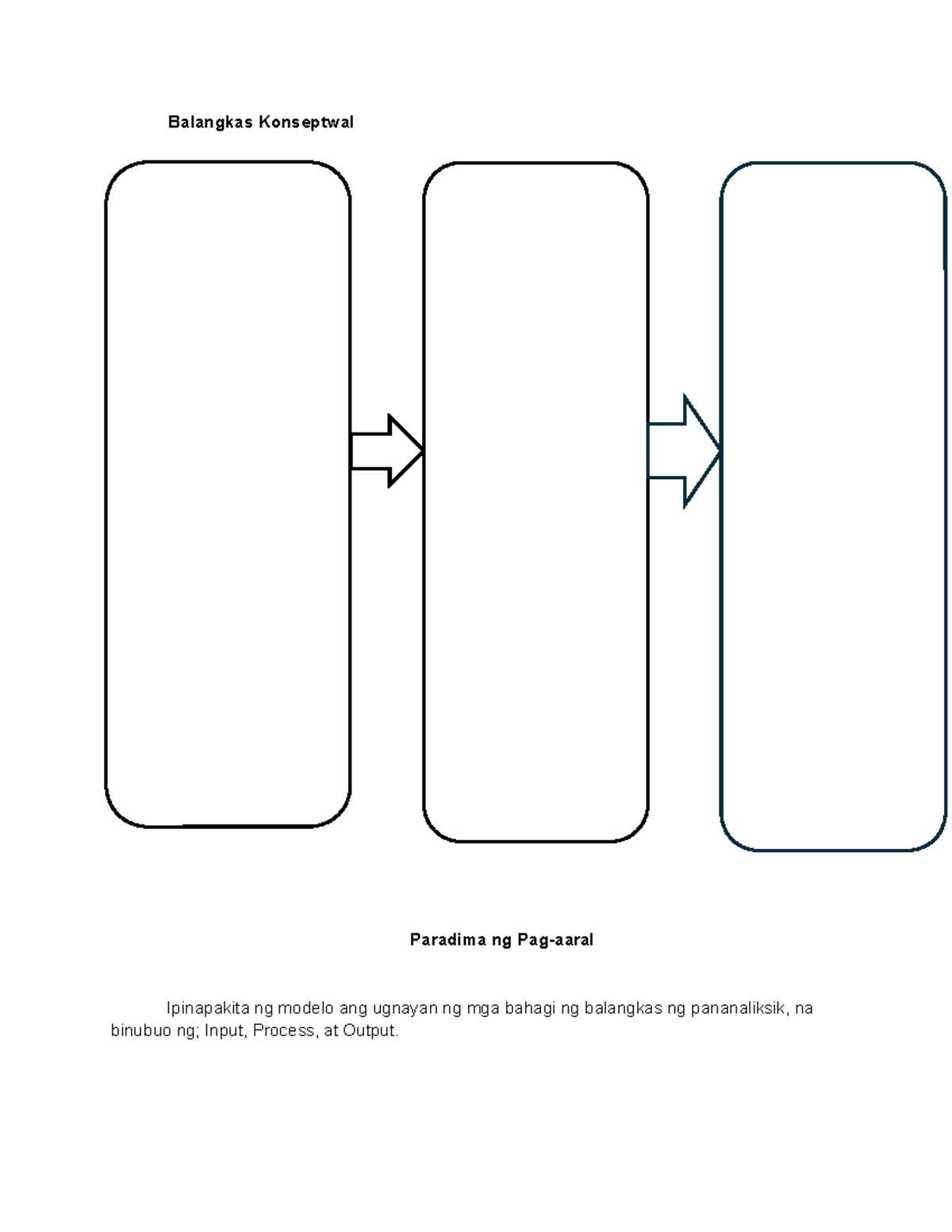 Balangkas Konseptwal: Epekto ng Globalisasyon sa Wikang Filipino - Studocu