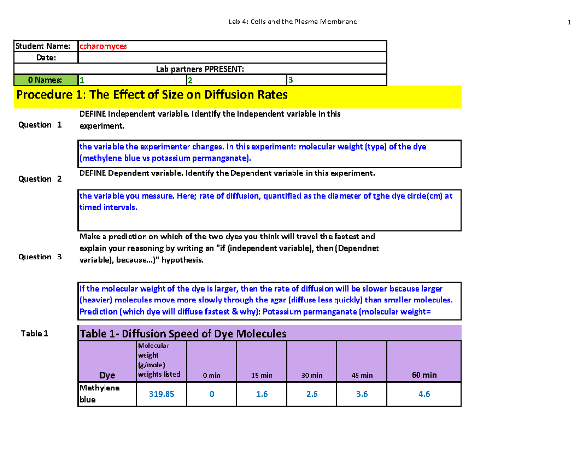 Lab 4: Cells and the Plasma Membrane - Diffusion and Permeability ...