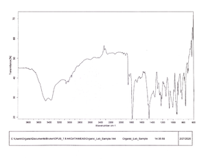 Distillation Lab Report L3 EB - Emily Blaine The Distillation of Beer ...