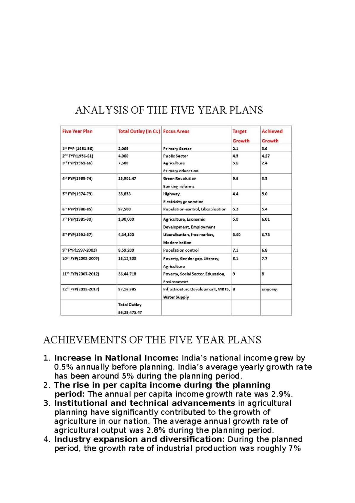 Five Year Plans: Achievements and Challenges - Study Notes - Studocu