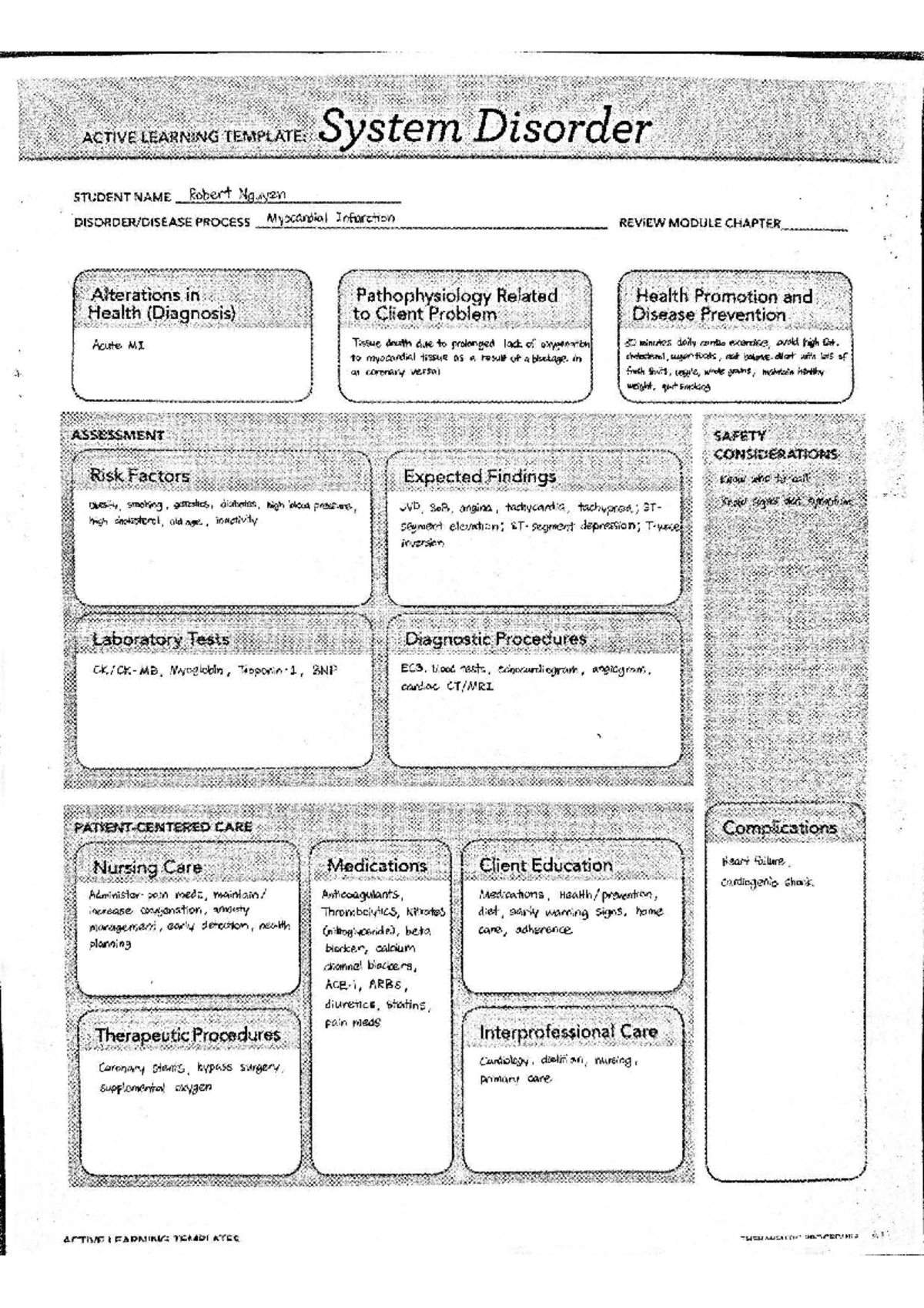 Active Learning Template: Myocardial Infarction (NUR 101) - Studocu