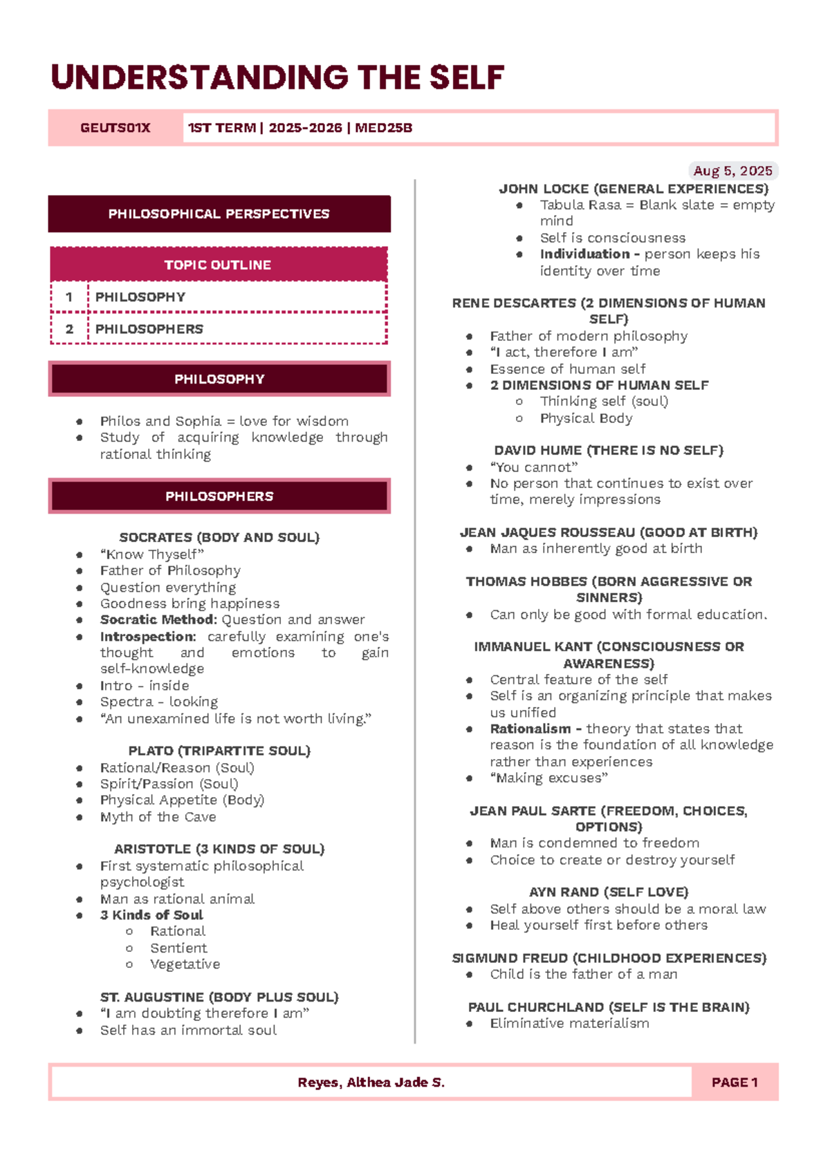 UTS-01 - Understanding the Self: Philosophical Perspectives Outline - Studocu
