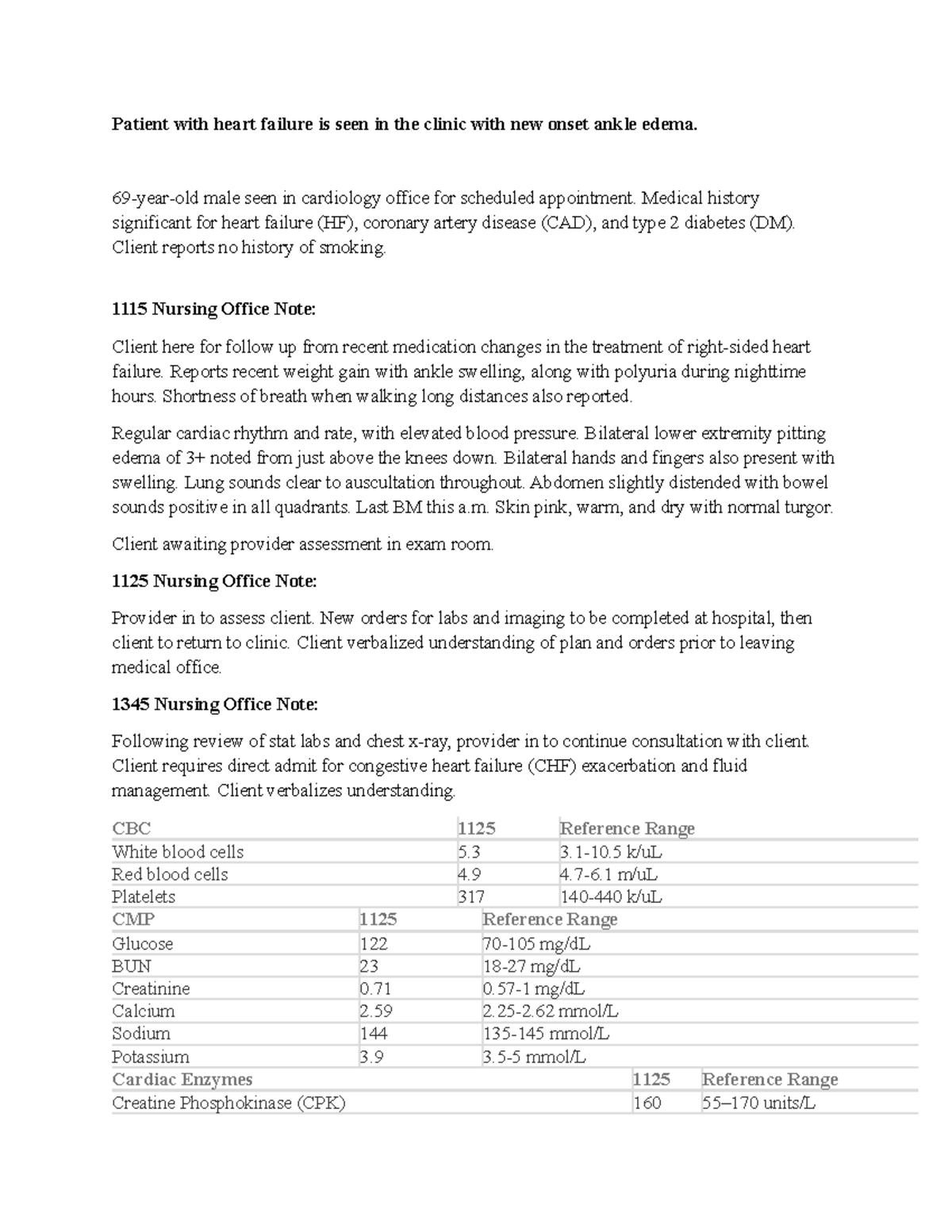 Patient with heart failure is seen in the clinic with new onset ankle ...