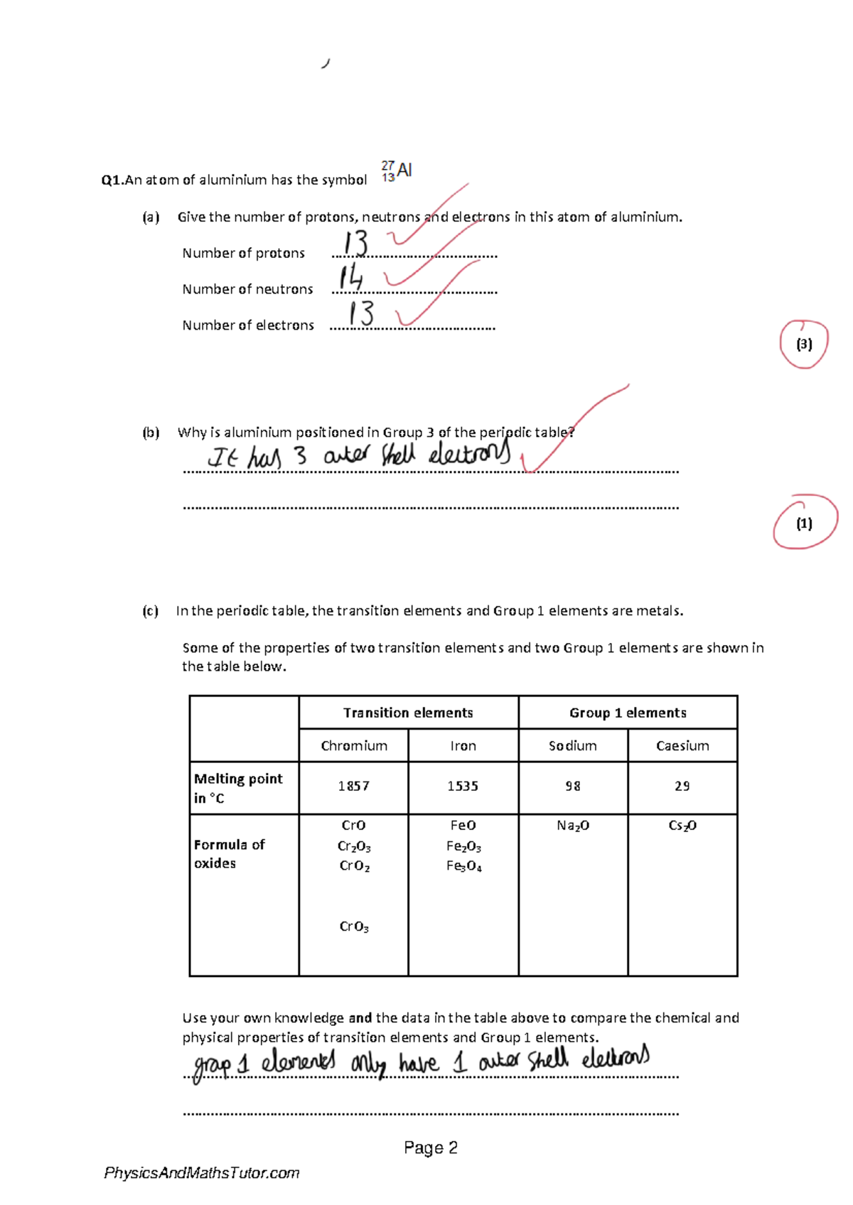 1.1 A Simple Atomic Model: QP on Aluminium, Halogens, and Magnesium ...