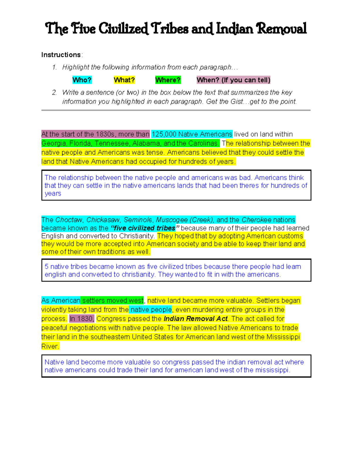 The Five Civilized Tribes and the Indian Removal Act: Key Insights ...