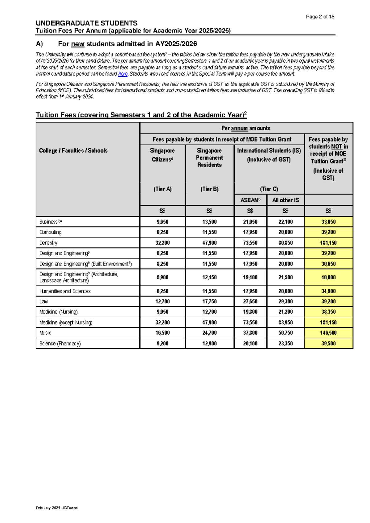 NUS Tuition Fees Overview for Academic Year A (2024) - Studocu