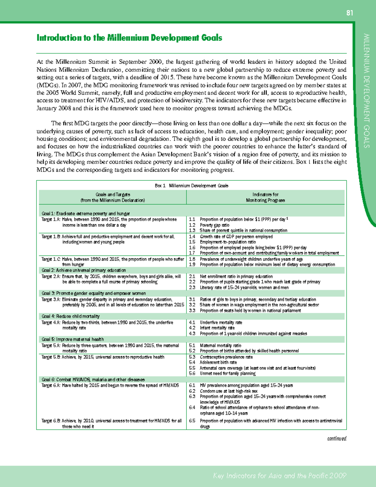Millennium Development Goals Overview: Key Targets & Indicators - Studocu