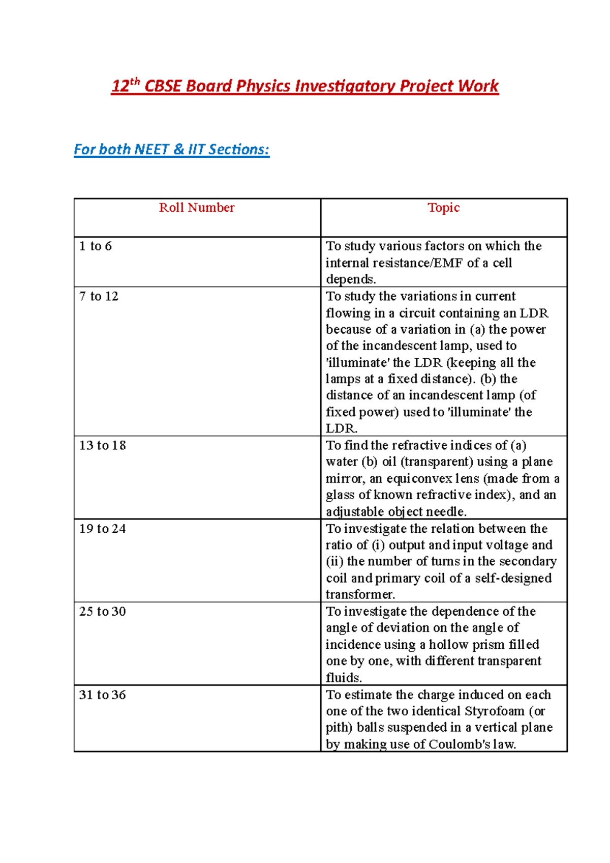 12th Physics Investigatory Project Work Alloted List - 12 th CBSE Board ...