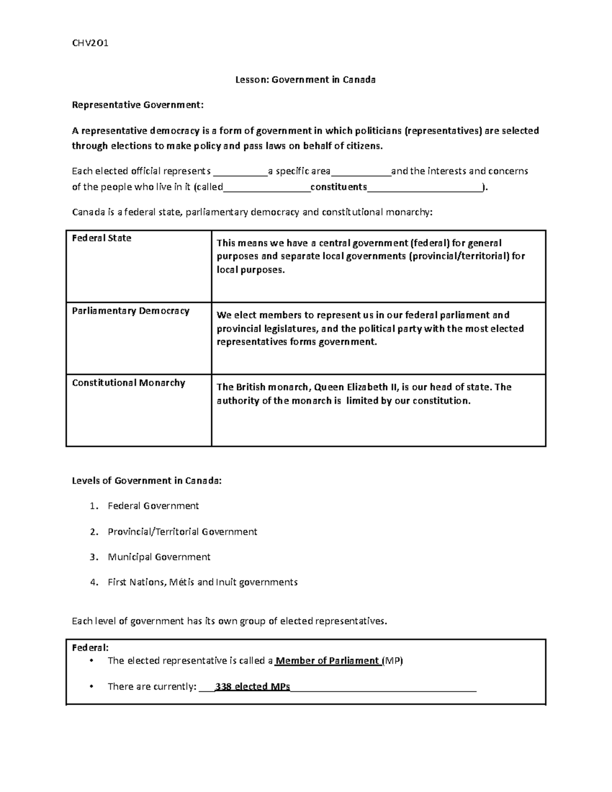CHV2O Lesson Notes: Understanding Government in Canada - Studocu