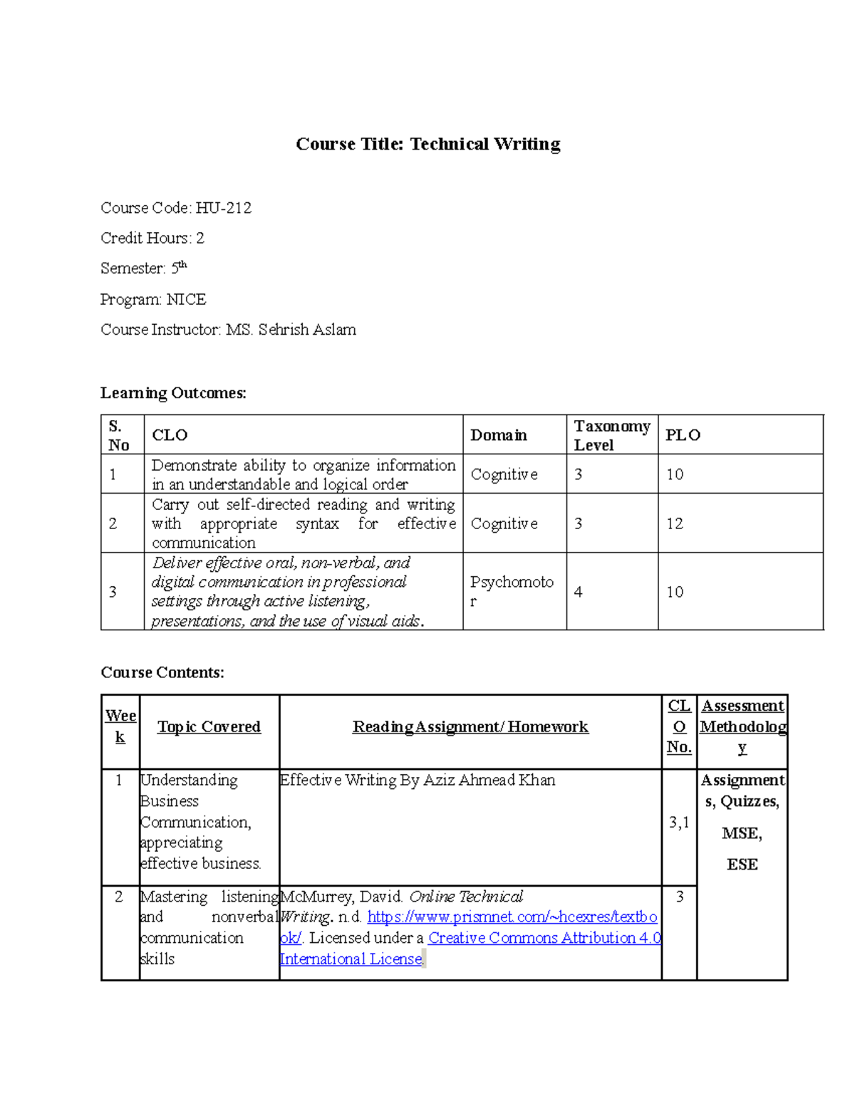TBW 5th Sem: Technical Writing Course Outline & Learning Outcomes - Studocu