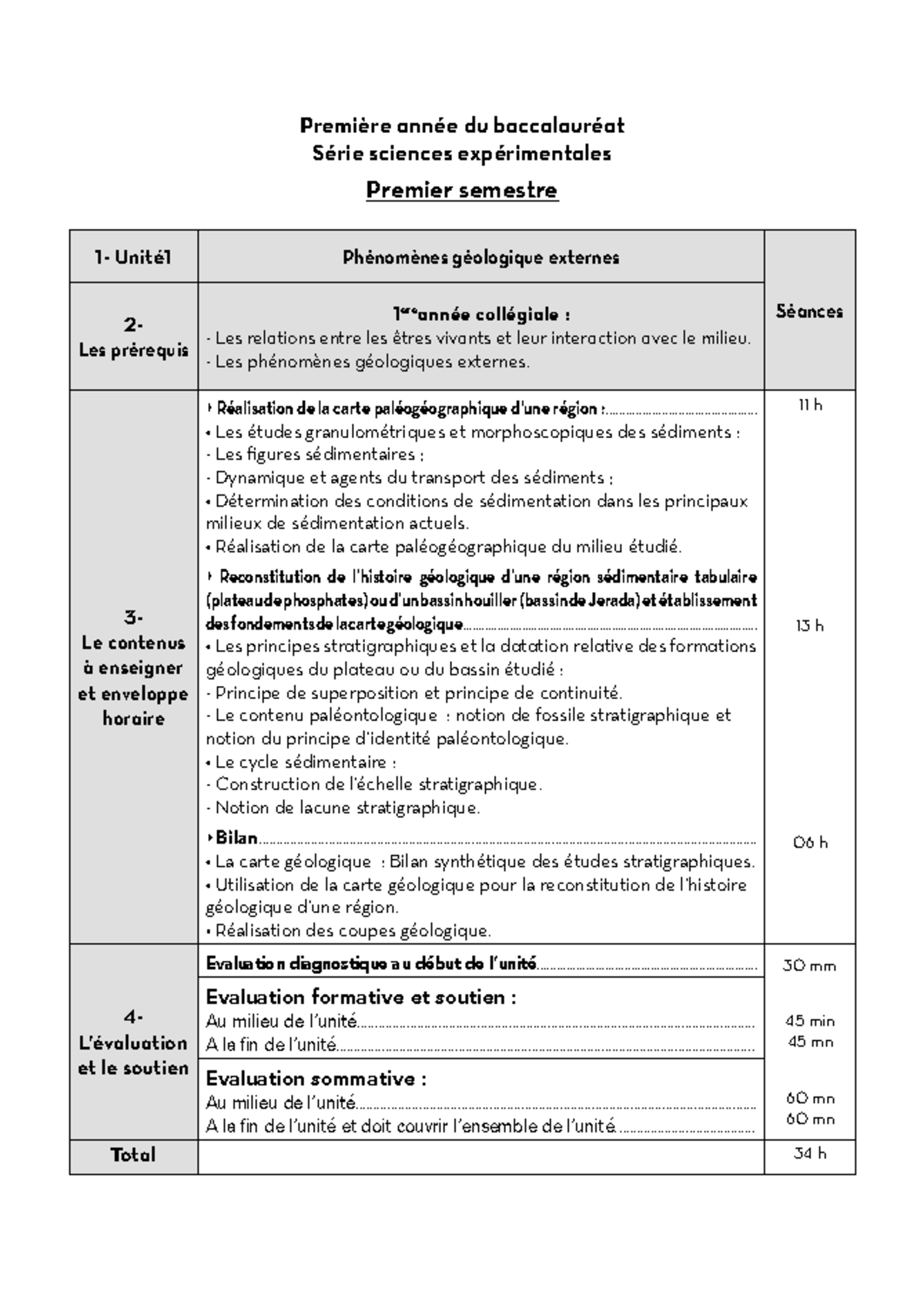 Programme Pédagogique SVT 1 Bac Sc Exp - Phénomènes Géologiques et Comm ...
