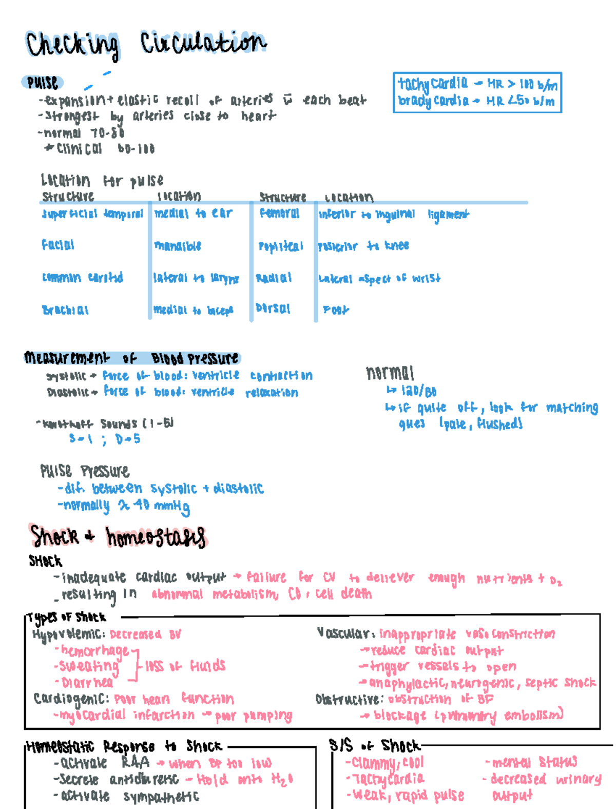 Blood vessels - Checking circulation pulse tachycardia HR 100 blm ...