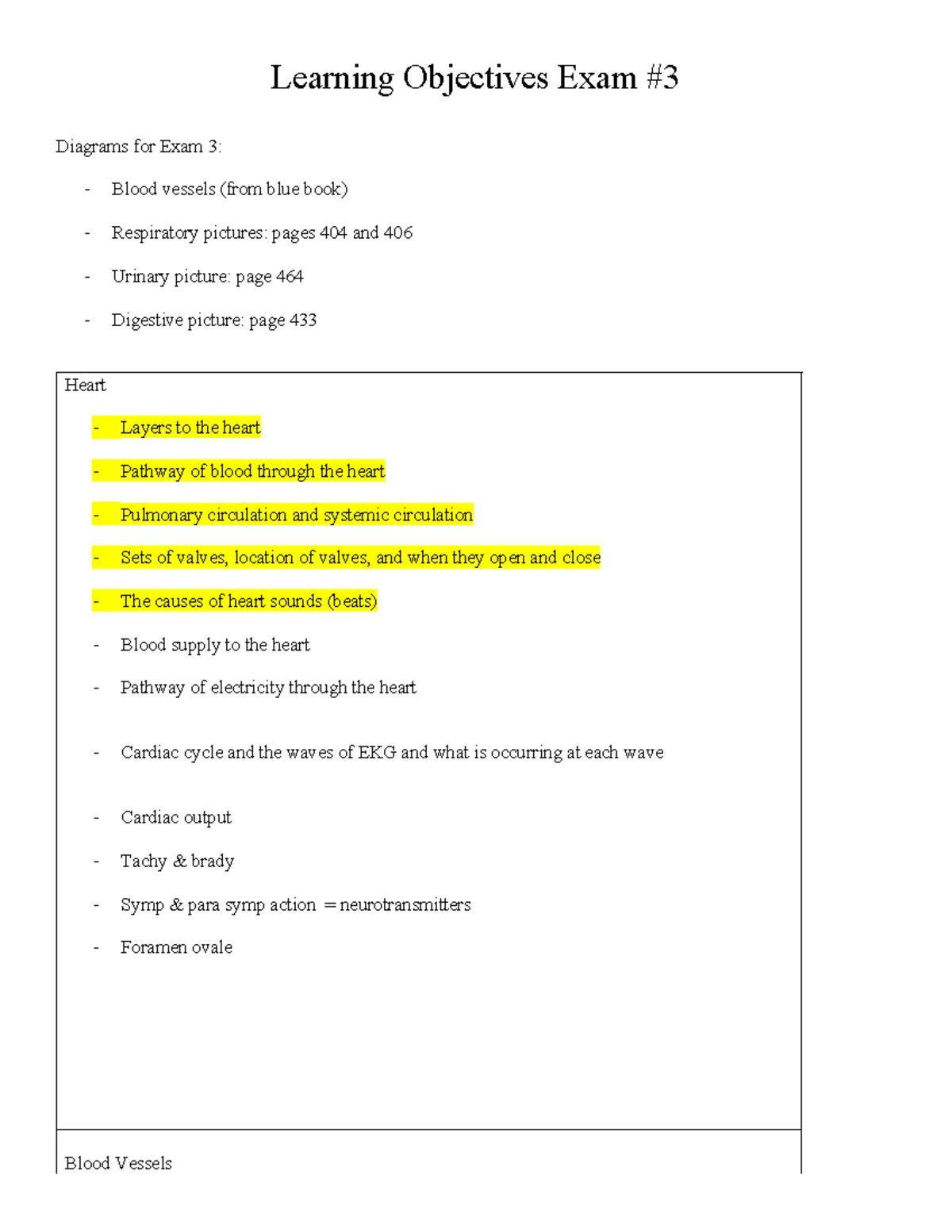 Learning Objectives for Final Exam - Bio 117: Comprehensive Review ...