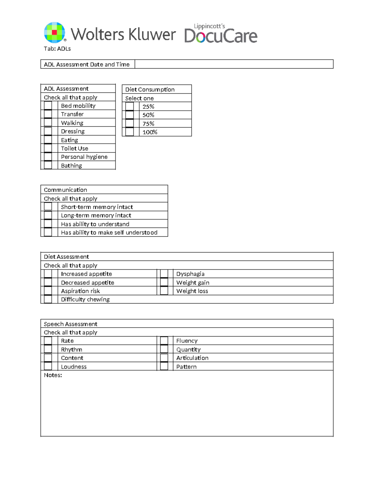 ADL Docucare wrksht - Tab: ADLs ADL Assessment Date and Time ADL ...