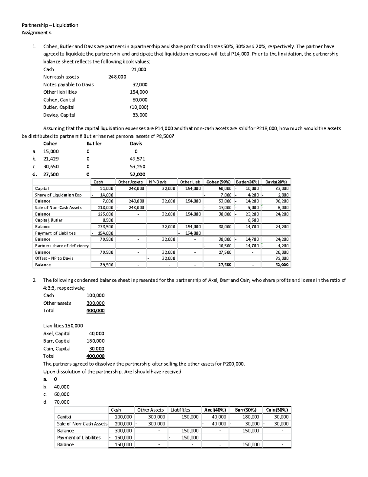Partnership Liquidation Assignment 4: Analysis and Distribution - Studocu