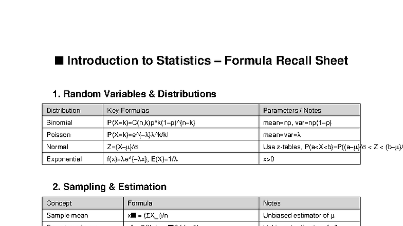 Statistics Formula Recall Sheet: Key Concepts & Formulas - Studeersnel