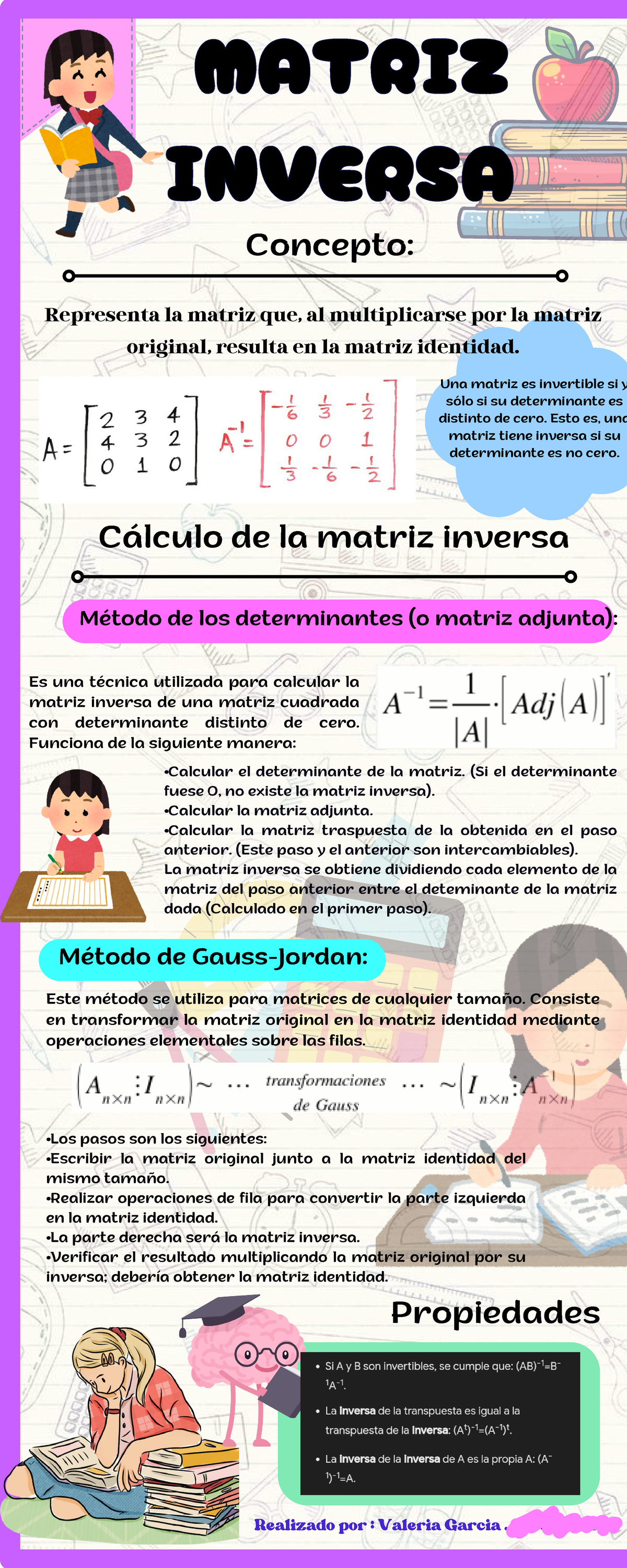 Matriz Inversa Encuentra Aquí Información De Cálculo De La Matriz