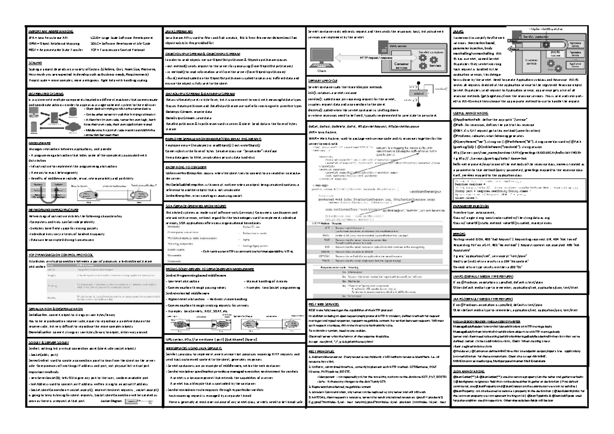 Java Stream API & Middleware Concepts Cheat Sheet (331) - Studocu