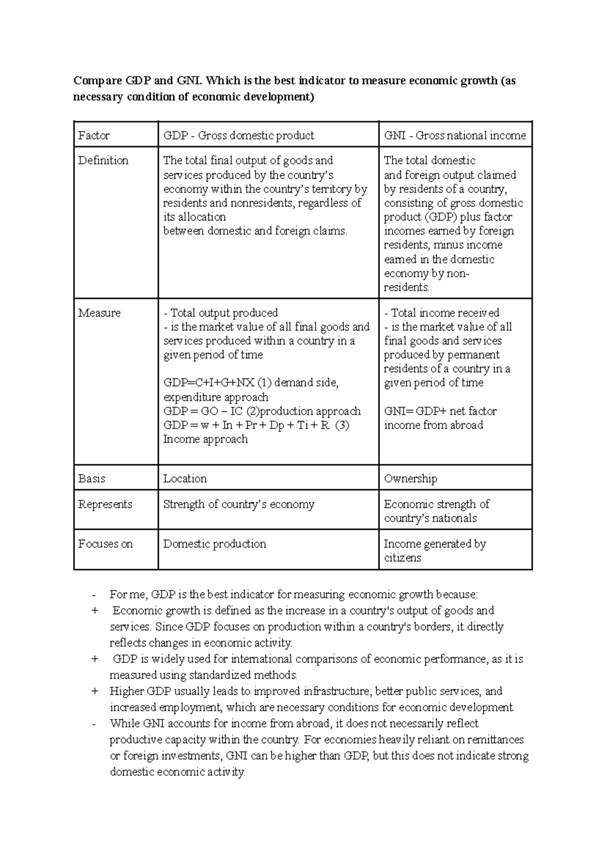 ED W6 - Comparing GDP vs GNI as Economic Growth Indicators - Studocu