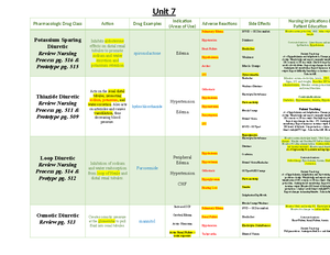 [Solved] The table gives the number of cellular telephone subscribers ...