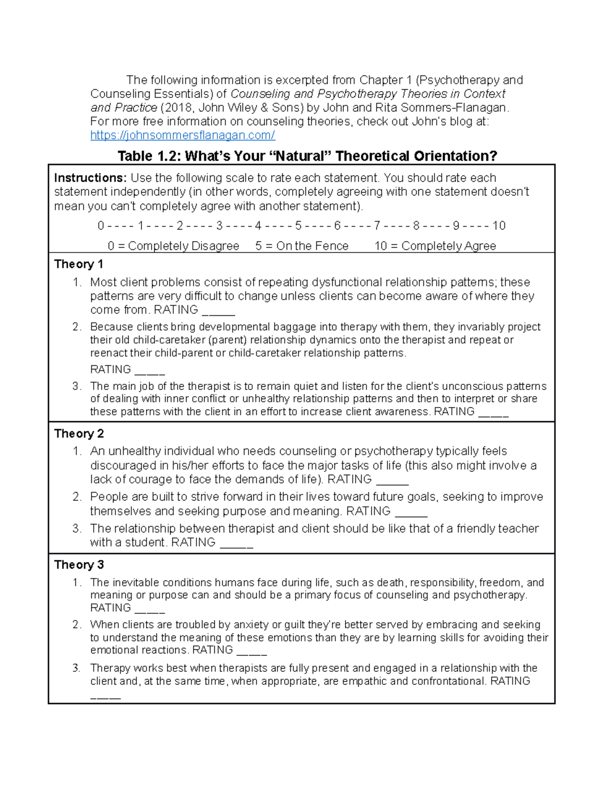 Theoretical Orientation Questionnaire Analysis for Psychotherapy - Studocu